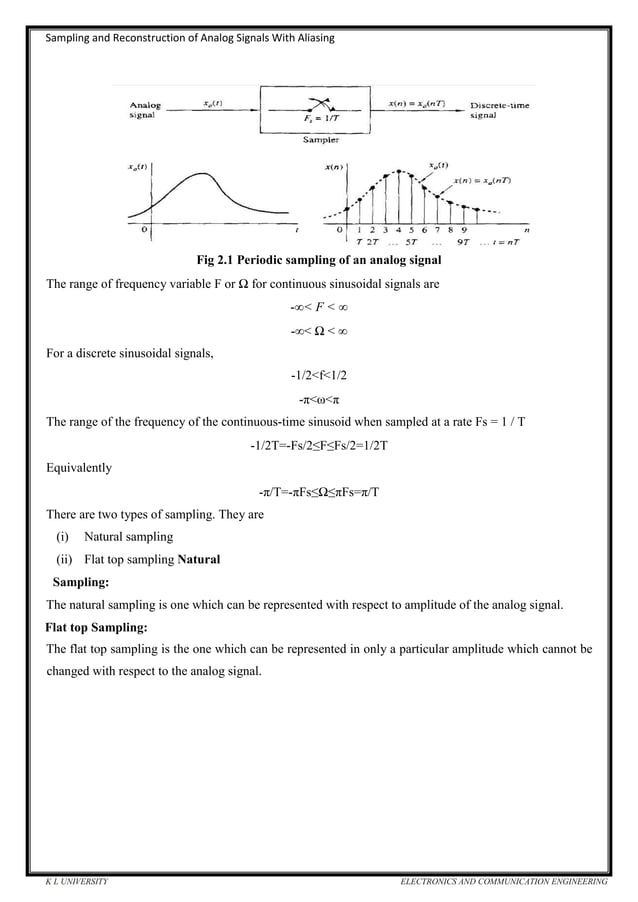 Sampling And Reconstruction Of Signal Using Aliasing Pdf Digital
