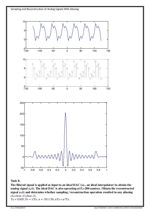 Sampling And Reconstruction Of Signal Using Aliasing