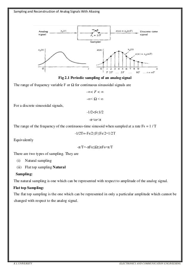 Sampling And Reconstruction Of Signal Using Aliasing