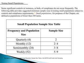 Sampling and sample size | PPTX