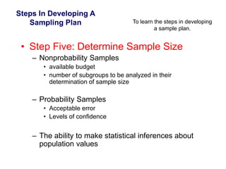 Sampling and sampling distribution | PPT