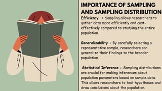 Sampling And Sampling Distribution by group 3.pdf
