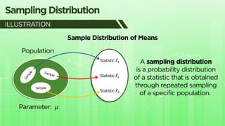 Sampling and Sampling Distribution_Part 2.pdf