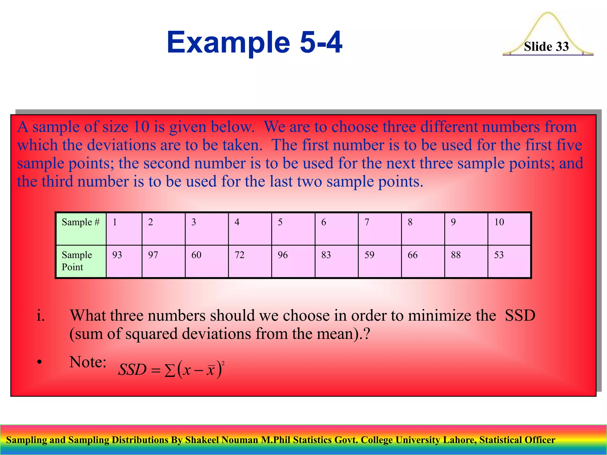 Sampling and sampling distributions | PPTX