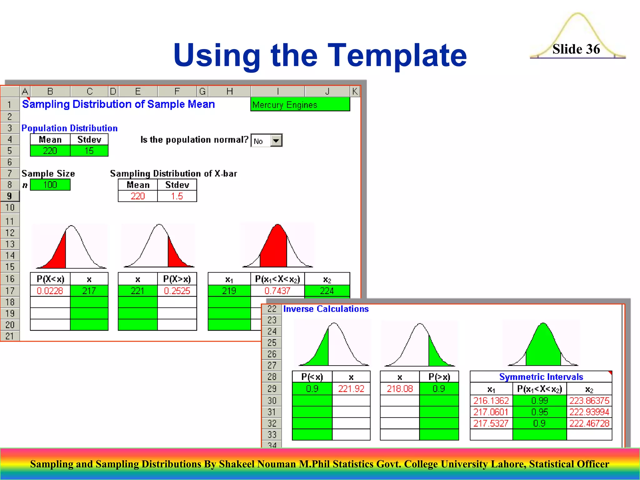 Sampling and sampling distributions | PPTX