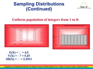 Sampling and sampling distributions | PPTX