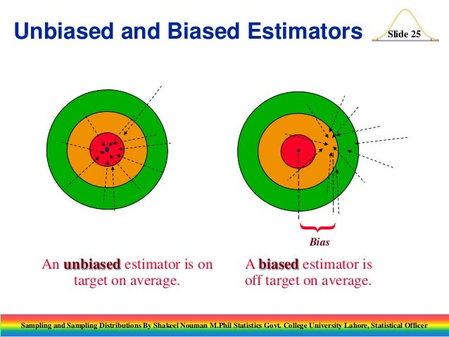 Sampling and sampling distributions
