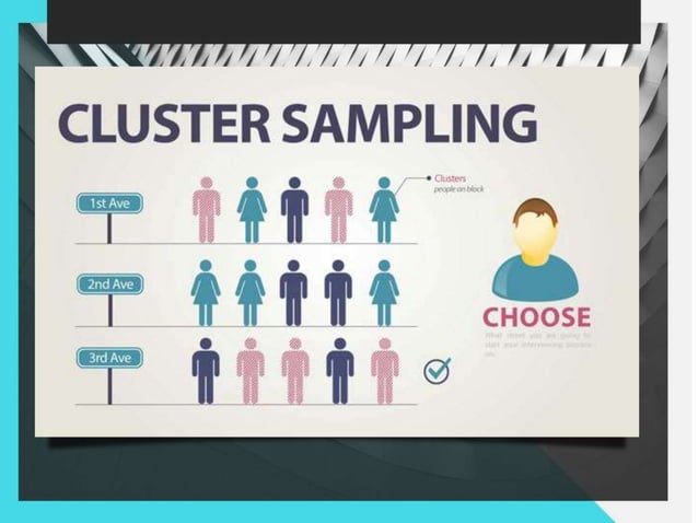 Sampling and sampling distributions | PPTX | Education