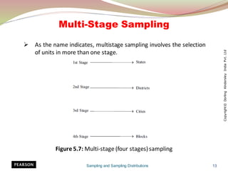 Sampling and sampling distribution tttt | PDF