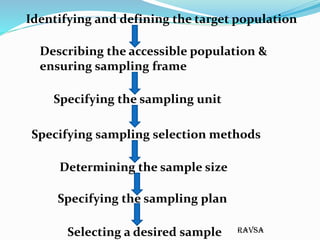Sampling and sampling process | PDF