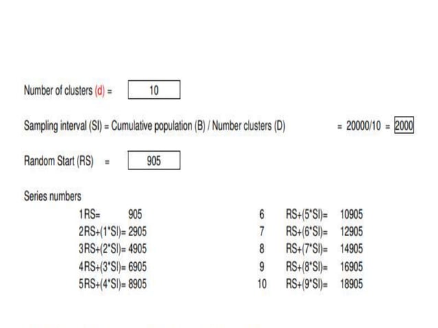 Sampling and sampling technique | PPTX
