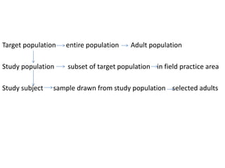 Sampling and sampling technique | PPTX