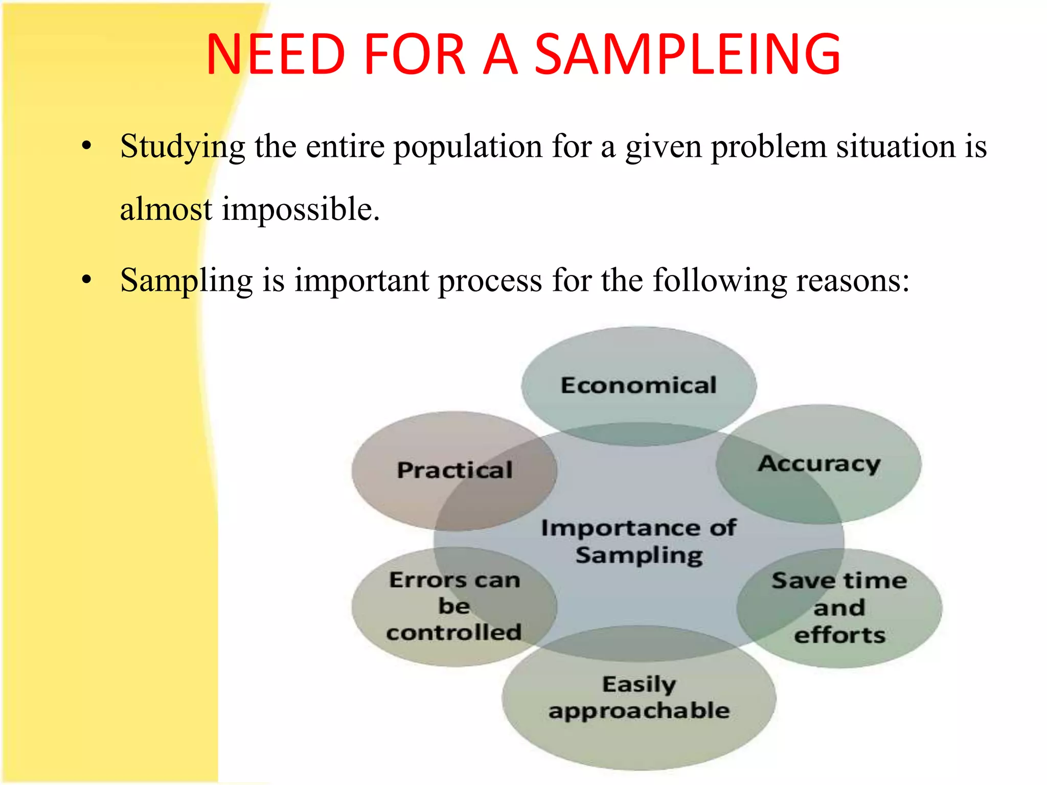 Sampling and sampling techniques PPT | PPTX | Physics | Science