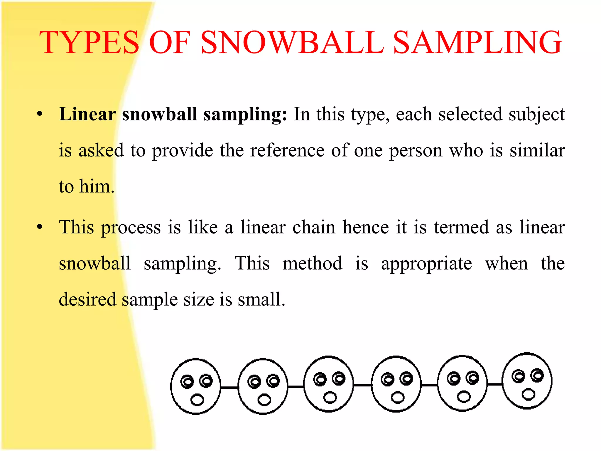 Sampling and sampling techniques PPT | PPTX