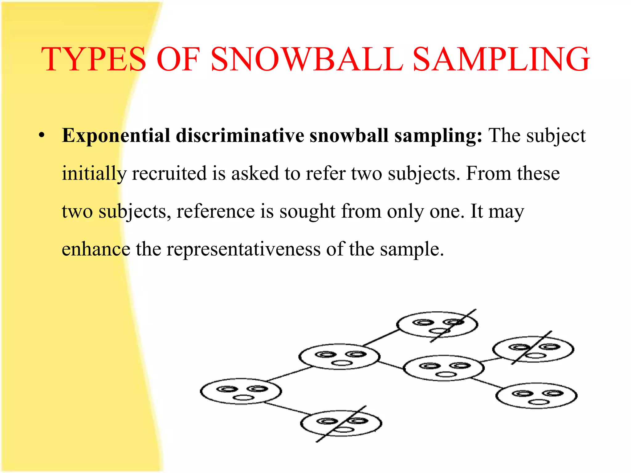 Sampling and sampling techniques PPT | PPTX