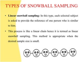 Sampling and sampling techniques PPT | PPTX