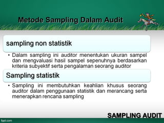 Sampling audit | PPT