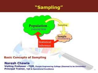 Sampling: Basic Concepts | PPT
