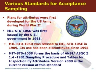 Sampling: Basic Concepts | PPT