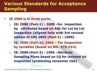 Sampling: Basic Concepts | PPT