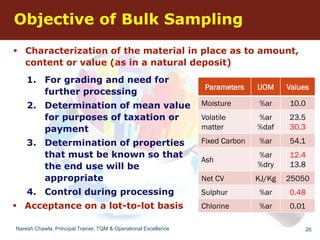 Sampling: Basic Concepts | PPT