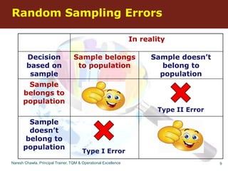 Sampling: Basic Concepts | PDF