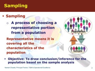 Sampling: Basic Concepts | PPT