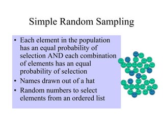 SamplingBigSlides.pdf