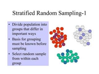 SamplingBigSlides.pdf