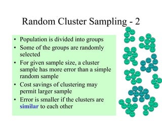 SamplingBigSlides.pdf