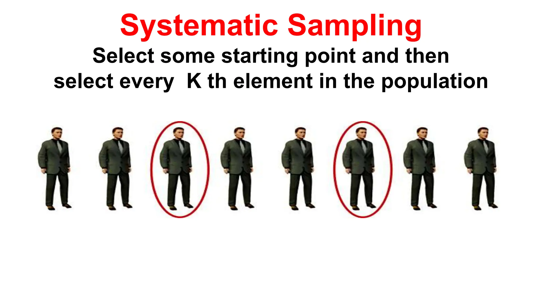 Sampling biostatistics.pptx