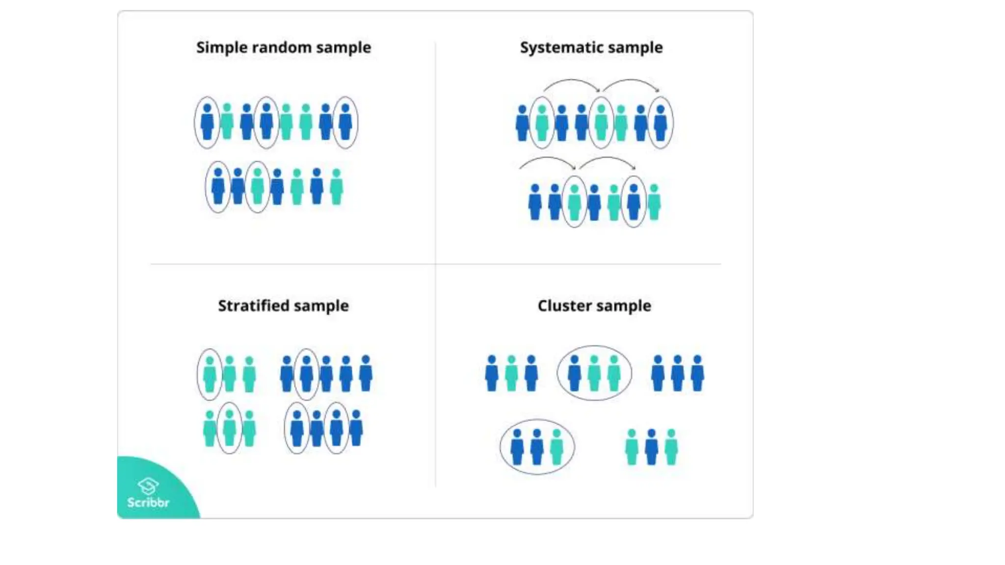 Sampling biostatistics.pptx
