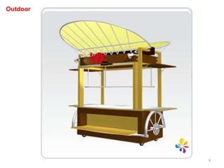 Sampling booth cataloge | PPT