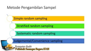 Sampling dalam audit | PDF