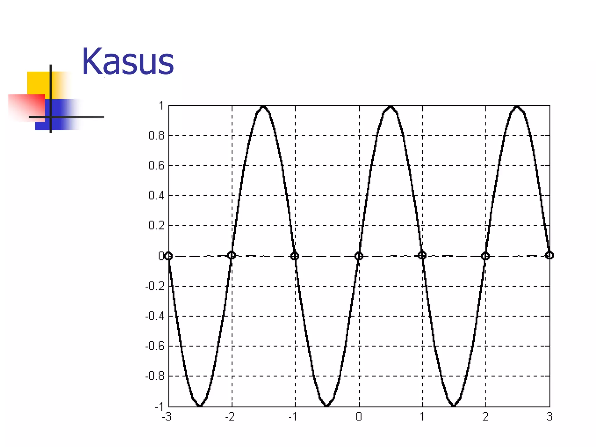 Sampling dan kuantisasi 1 | PDF
