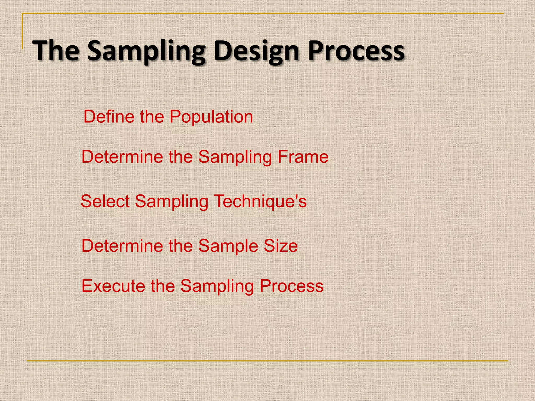 Type of Sampling design | PPSX