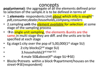 Sampling design.pptx