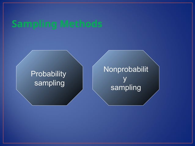 Sampling Design Module 2 in research process.pptx