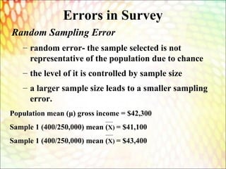 Sampling design ppt | PPT