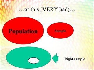 Sampling design ppt | PPT