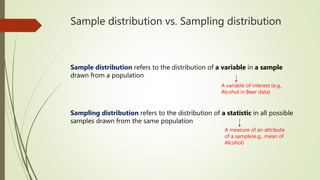 Samplingdistribution 1004 | PPT