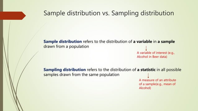 Samplingdistribution 1004 | PPT