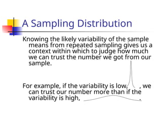 Sampling_Distribution DESCRIPTIVE STATISTICS 2.ppt