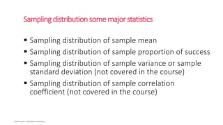 Sampling_Distribution_stat_of_Mean_New.pptx