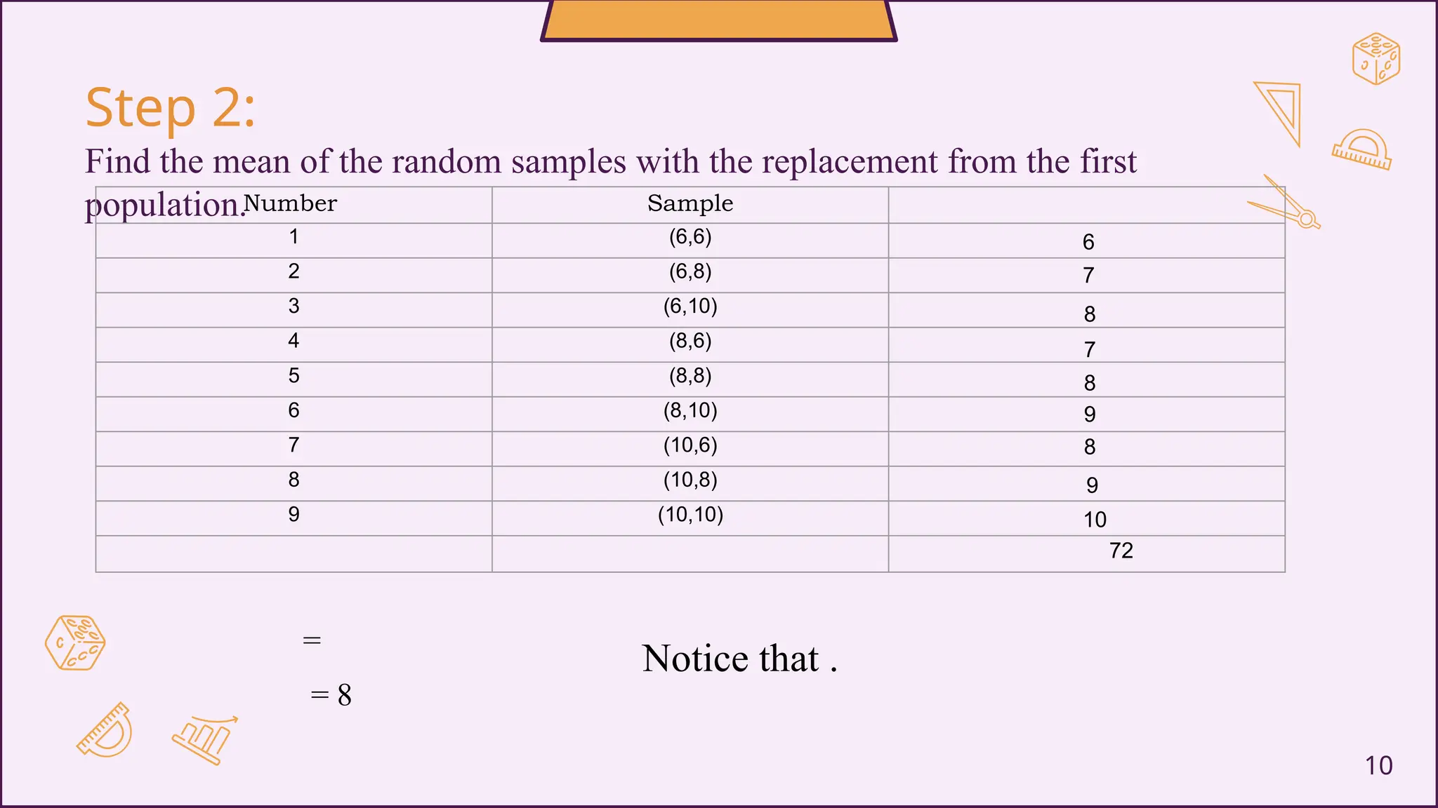 sampling distribution of the difference between two means.pptx