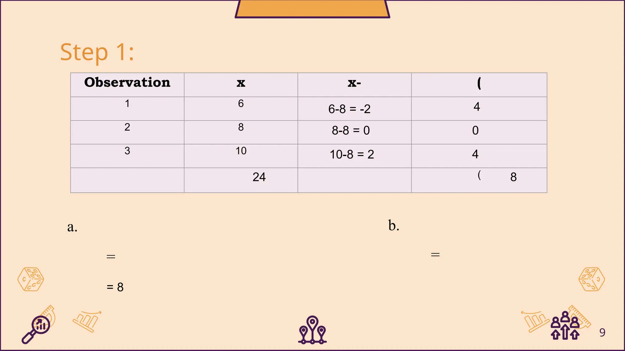 sampling distribution of the difference between two means.pptx
