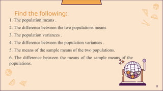 sampling distribution of the difference between two means.pptx