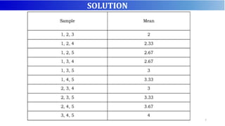 Sampling Distribution ofthe Sample Mean.pptx