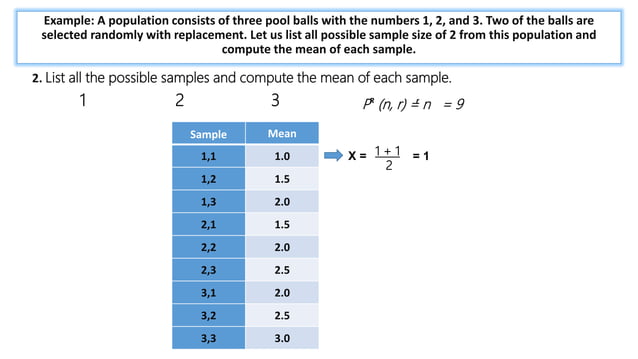 SAMPLING DISTRIBUTION ppt..pptx