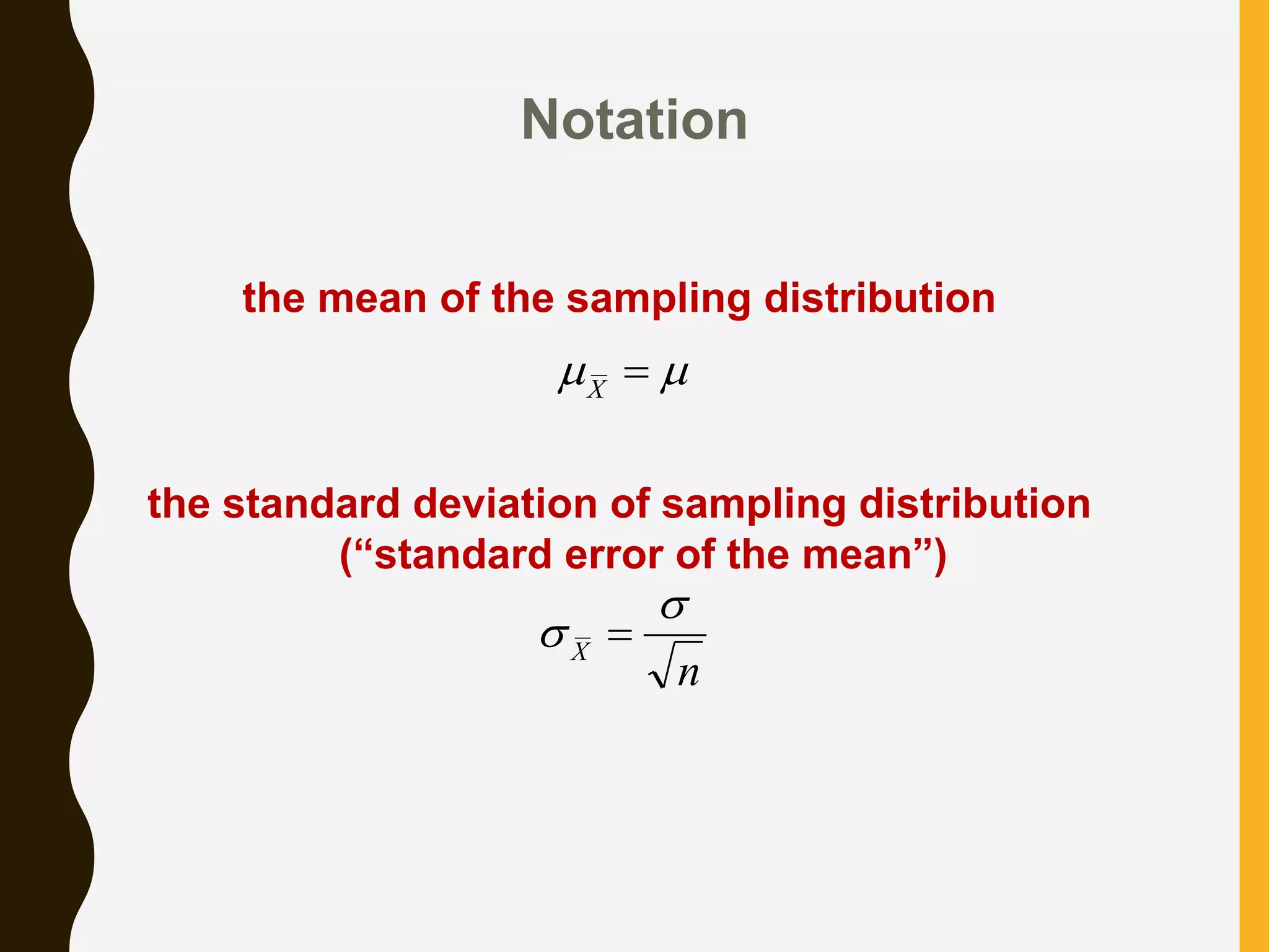 Sampling Distributions.pptx